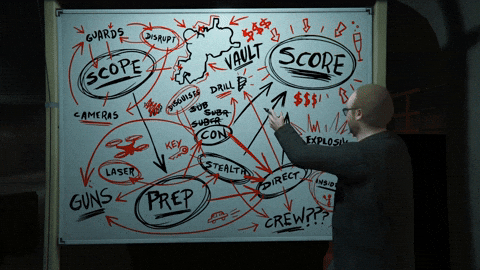 Planificación organizacional 2025 🥇 Estrategia clave