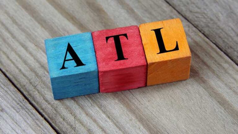 Qué es above the line 2025 🥇 Análisis completo