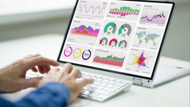 KPI customer success 2025 🥇 Análisis completo